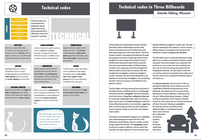 Media Analysis: Understanding and Applying Media Theory Year 12 – Media ...