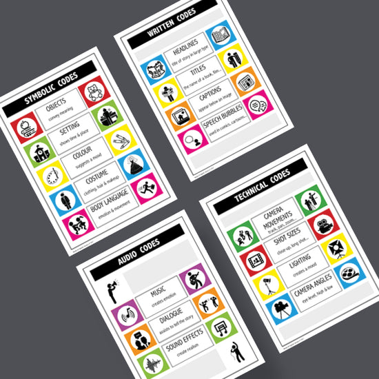 Media Codes Posters - Media Literacy Grades 3-10